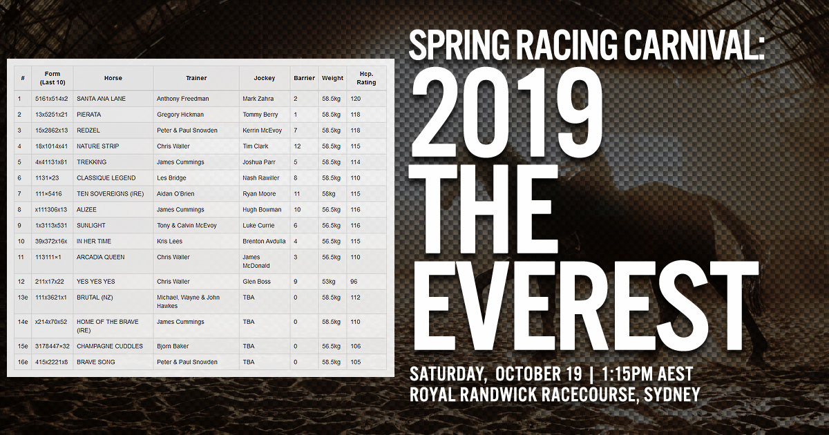 2019 Spring Racing Carnival: The Everest