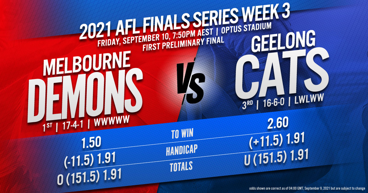 2021 Afl Finals Series Week 3 Melbourne Demons Vs Geelong Cats