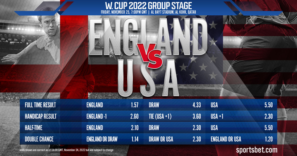 W. Cup 2022 Group Stage: England vs. USA